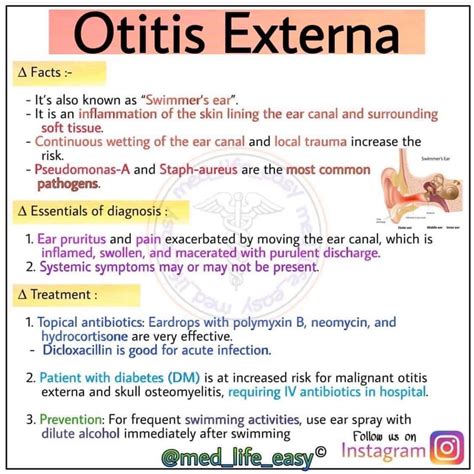 Malignant Otitis Externa Pseudomonas