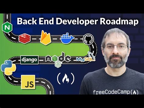 Backend Developer Roadmap Github Free Course
