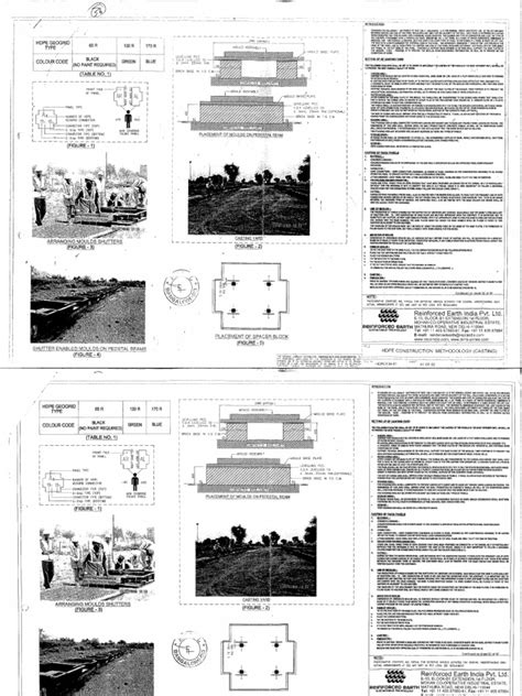 Construction Methodology And Qap Pdf