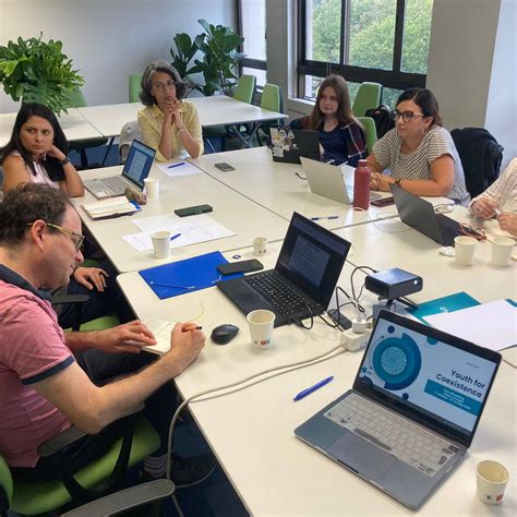 Asfar 💡 Participants Joined Us On Day 4 Of Our Erasmusplus Resolve