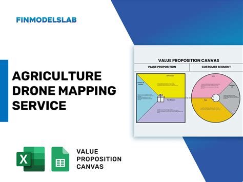 Agriculture Drone Mapping Service Value Proposition Canvas 2025