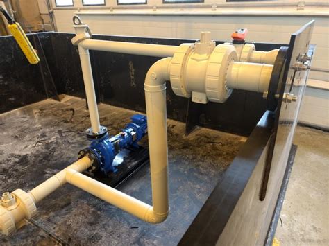 Polypropene Piping Is Commonly Used In Places Where Risk Of Corrosion Is… Imatex Finland Oy