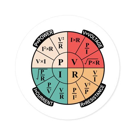 Electrical Ohms Law Wheel Formulas Chart Sticker Ohms Law Decal For