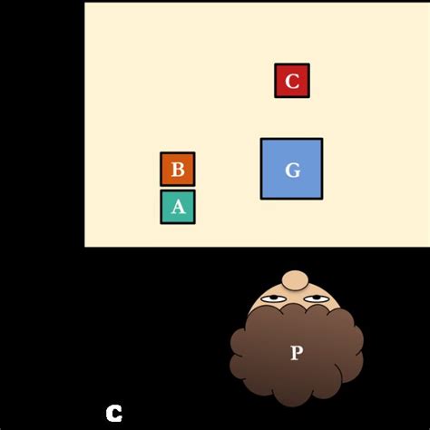 Dhivehi Sidereal Compass With Directions In Thaana Script Used With