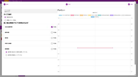 【クラウド日報アプリ】nipo Plus 旧nipo とは？使い方や料金、評判まで紹介 業務効率化ガイド｜業務効率化のノウハウを発信するメディア