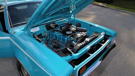 The Much Maligned Amc Gremlin Is Gaining Legitimacy As A Collector Car
