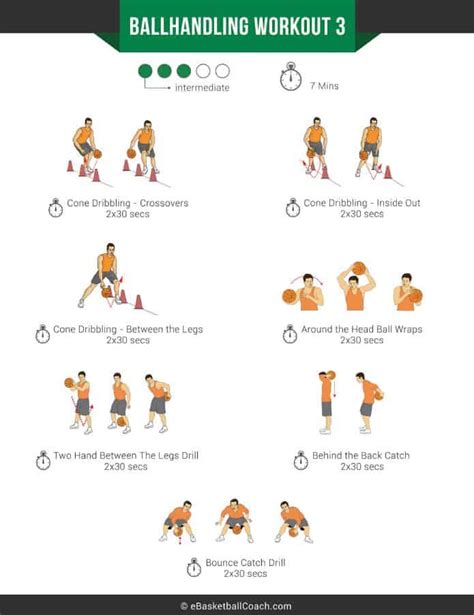 Basketball Dribbling Workout Pdf Eoua Blog