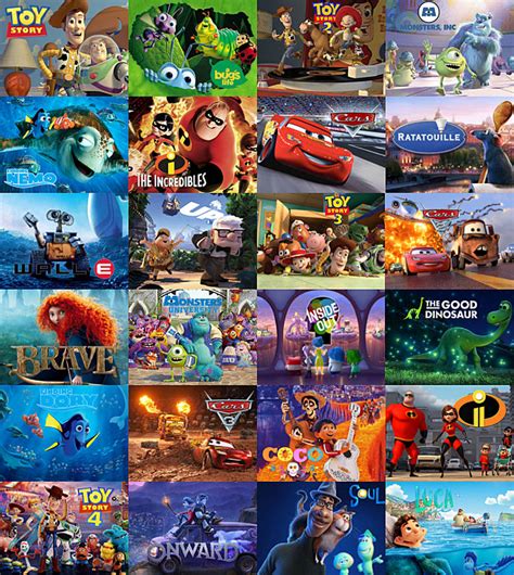 Disney Pixar Compilation All The Pixar Films By Coolteen15 On Deviantart