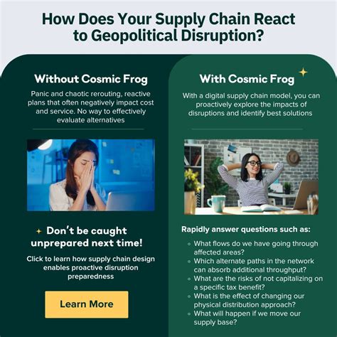 Almost One Month Post Us Elections But Many Business Decision Makers In Germany Have To Admit