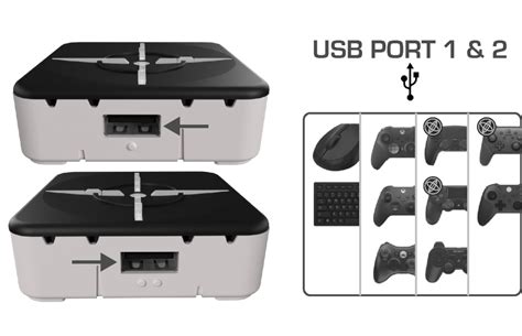 Untangle Hardware Compatibility List At Sean Swick Blog