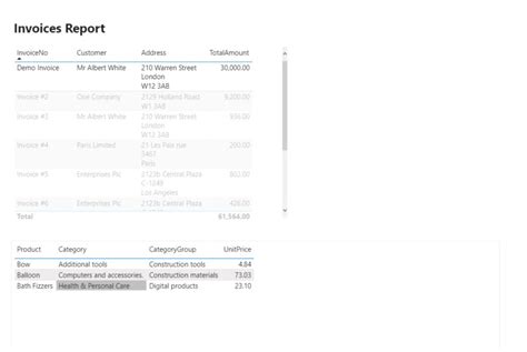 Power Bi Masterdetail Report From Live Sharepoint Data Axioworks