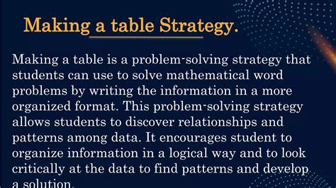Problem Solving Strategiespptx