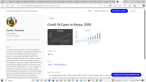 Do Professional Data Analysis By Canontumwet Fiverr