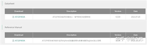 Stm32f303的程序移植到stm32f103如何移植？具体步骤 知乎