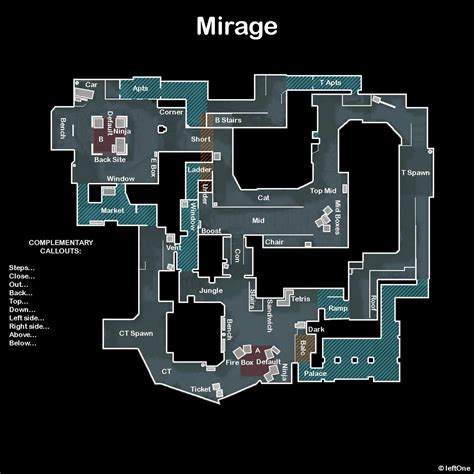 Guides Cs2 Map Callouts Funplaypro