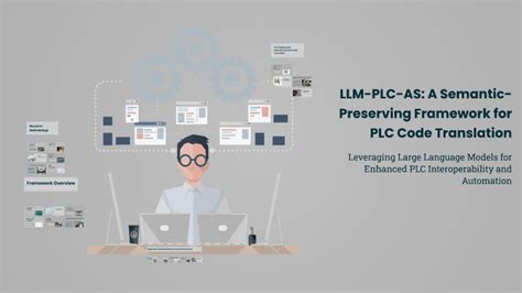 Llm Plc As A Semantic Preserving Framework For Plc Code Translation By Ketut Adnyana On Prezi