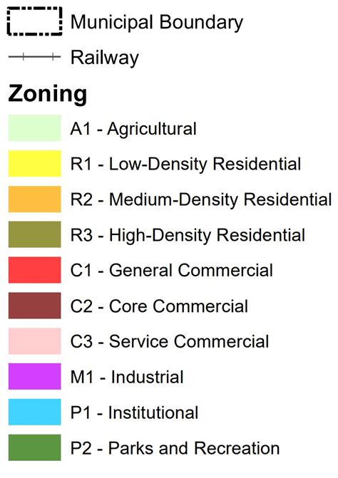 Land Zoning Types At Hayley Stokes Blog