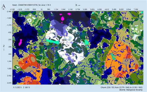 Just Got This Spawn Randomly Rminecraft