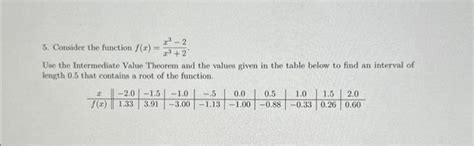 solved 5 consider the function f x x³ 2 x³ 2 use the
