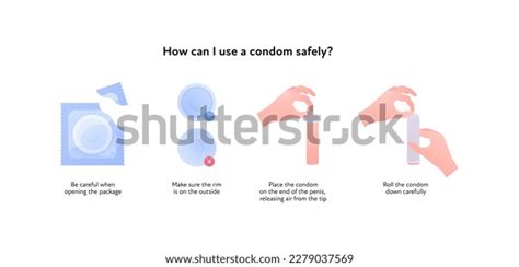 Sexual Transmitted Disease Infographic Vector Flat Stock Vector Royalty Free 2279037569