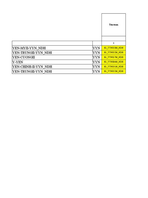qos 3g pdf high speed packet access service industries