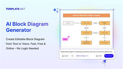 Free Ai Block Diagram Generator Ai Block Diagram Maker Online No