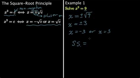 Principal Square Root Solving Quadratic Equations By Square Root