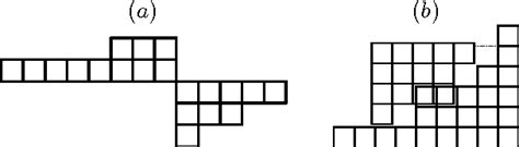 Figure 1 From Composite Supersymmetric S Functions And Characters Of Glmn Representations