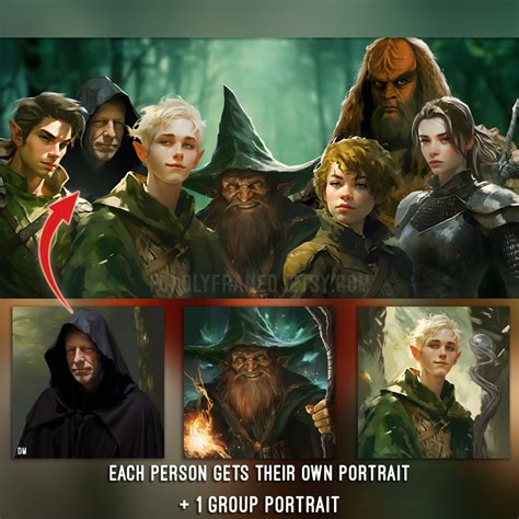 Dnd Party Custom Commission Group Portrait Dnd Commission Campaign