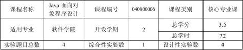 Java面向对象程序设计实验教学大纲word文档在线阅读与下载免费文档