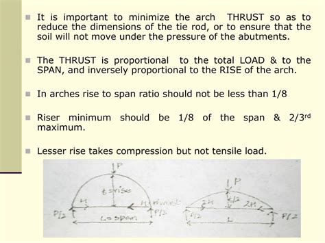 Ppt Form Active Structure System Powerpoint Presentation Free