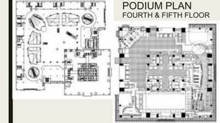 Podium Pptx