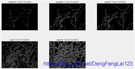matlab与fpga图像处理——roberts、prewitt、sobel、log、canny等常见的图像边缘检测算子比较 《matlab