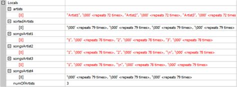 C Incorrect Result In Counting Number Of Empty Elements In A 2d Array Stack Overflow