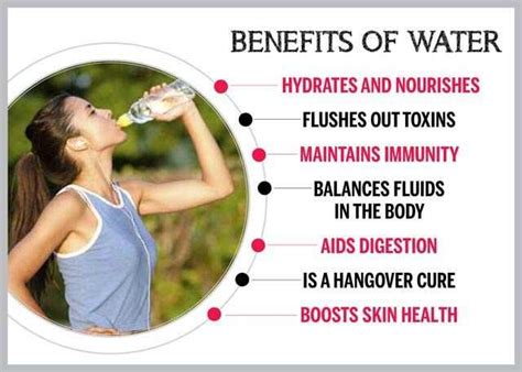 The Benefits Of Drinking Water