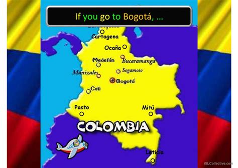 First Conditional Practice Places Deutsch Daf Powerpoints