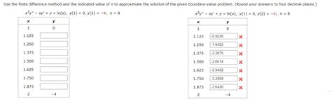 Solved Use The Finite Difference Method And The Indicated Chegg