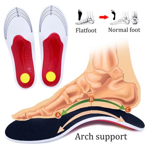 Best Insoles For High Arches