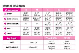Closed Toe Stockings Duomed Advantage Soft Opaque 15 20 Mmhg Knee High