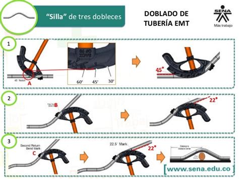 Doblado Tubería Emt
