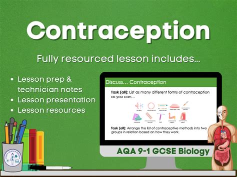Contraception Teaching Resources