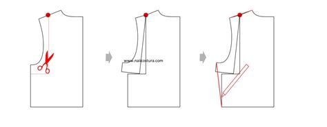 Ajustes Básicos De Un Patrón Patrones En Pdf Naii Costura
