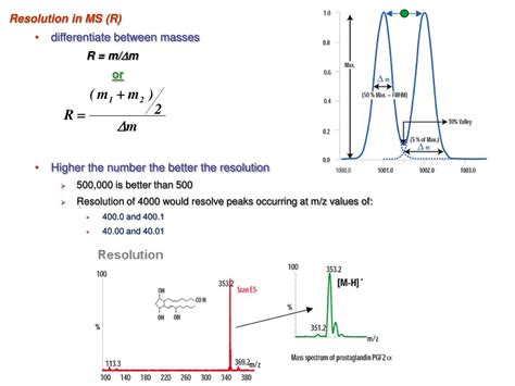 Ppt Mass Spectrometry Powerpoint Presentation Free Download Id4569410