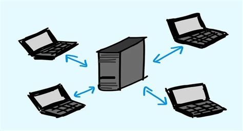 What Is The Ldap Protocol For And How Does It Work Artofit