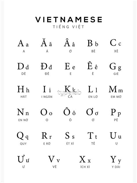 Vietnamese Alphabet Educational Abc Letters Vietnamese Alphabet Wooden