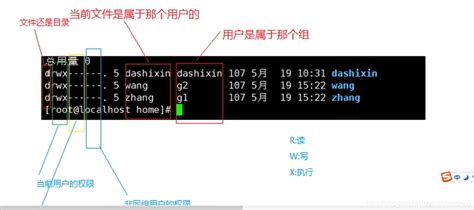 linux学习入门九 权限的操作 在使用符号表示法更改文件权限时 以下哪个命令会移除owner的写权限 csdn博客