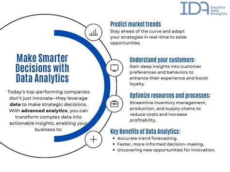 Dataanalytics Digitaltransformation Innovation Trendprediction