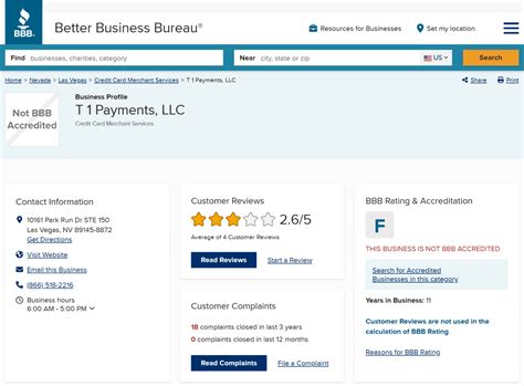 Introducing Better Business Bureau Understanding The U S Rating