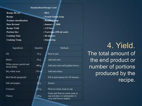 Recipe Development And Standardization Pptx