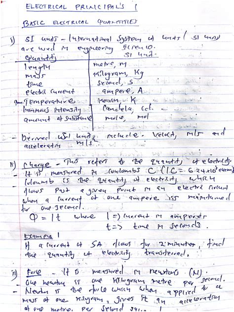 Basic Electrical Quantities Pdf